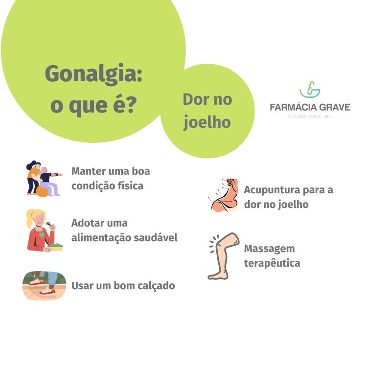 Farmácia Grave-Gonalgia: o que é?